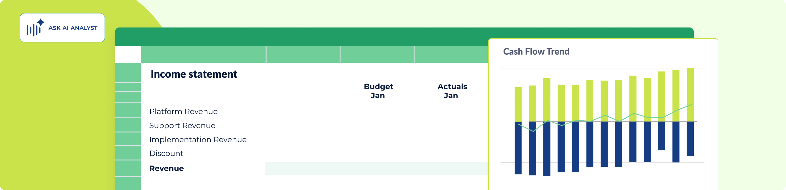 3-Statement Financial Modeling & Management Reporting Software | Cube